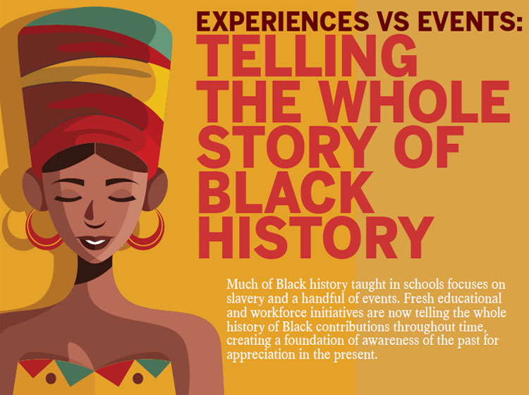 Experiences VS Events: Telling The Whole Story of Black History